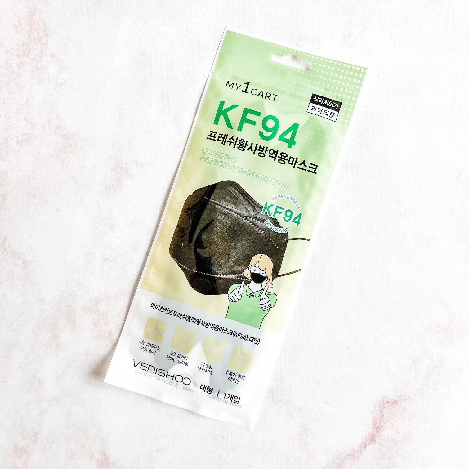 KF94 Masks – PinkSeoul.com